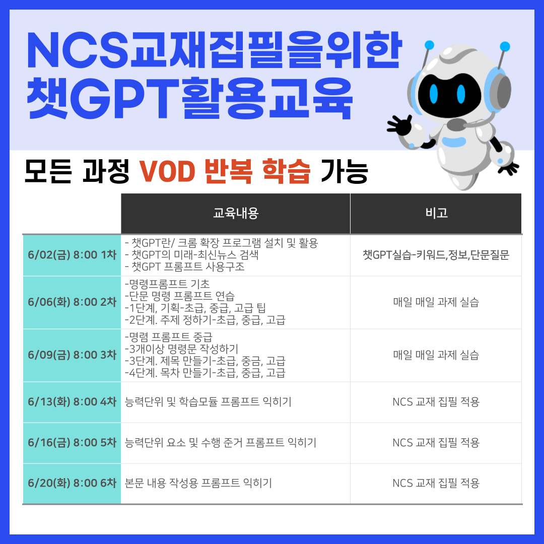NCS학습모듈 개발 및 개선을 위한 챗GPT활용법